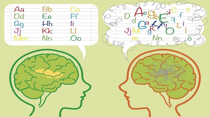 Dislexia infantil: Como diagnosticar, Sintomas, Como tratar